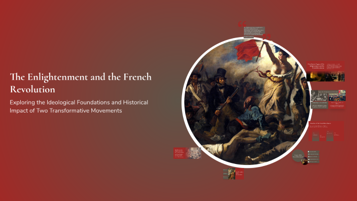 The Enlightenment and the French Revolution by Charlie Grönberg ...