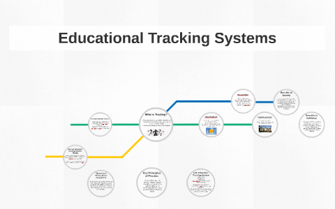 Educational Tracking System by Elizabeth Danna on Prezi