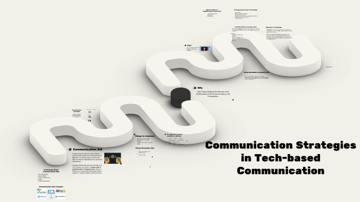 Communication Aids and Strategies Using Tools of Technology by Vianca ...