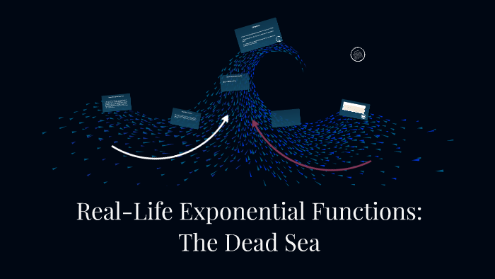 Real-Life Exponential Functions: by Sania Salmin on Prezi