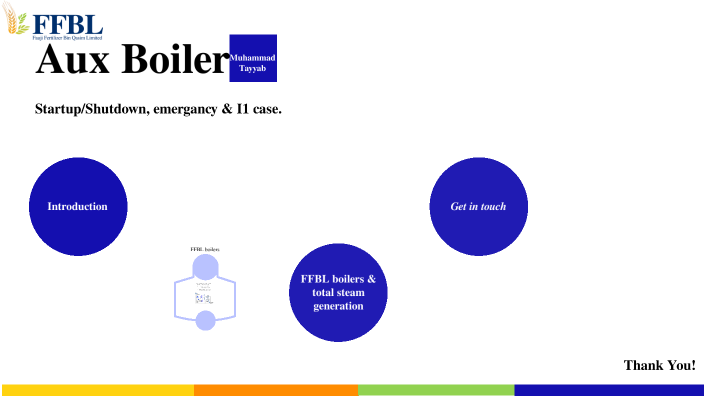 Aux boiler by Muhammad Tayyab on Prezi