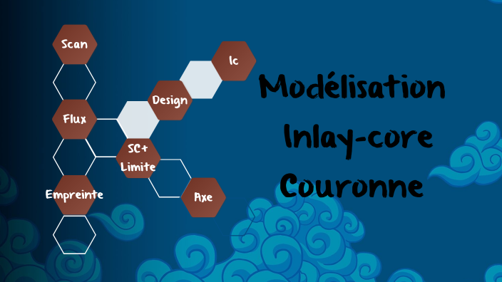 Inlay-core Couronne by Fabien LOPEZ on Prezi