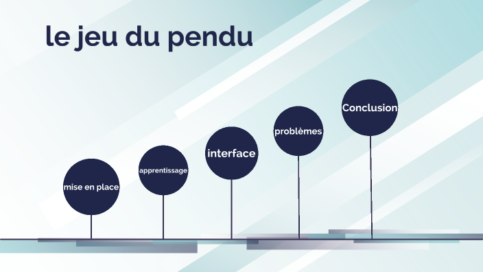 Le jeu du pendu by Sunny Ruggiero on Prezi