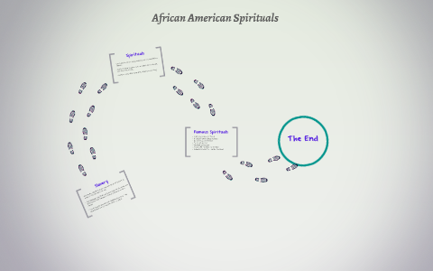 Underground Railroad by Jessica Velardi on Prezi