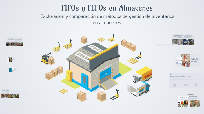 FIFOs y FEFOs en Almacenes by Juliet Cordoba on Prezi