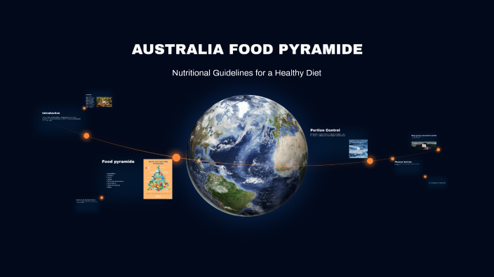 Australia Food Pyramid by Virginia Moriconi on Prezi