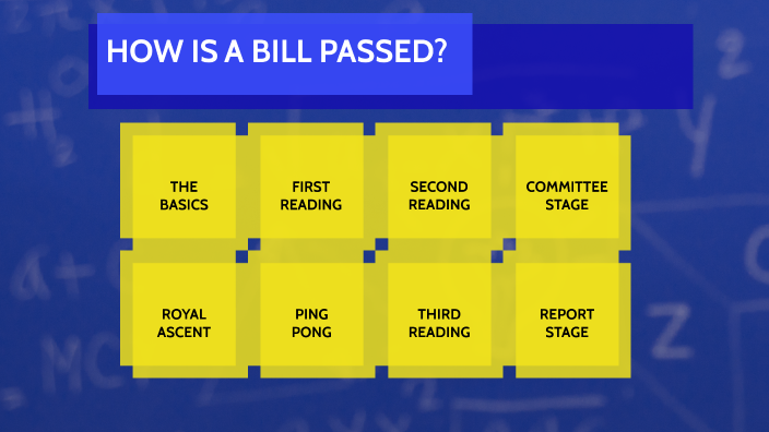 How is a Bill passed through Parliament? by Leo Shell on Prezi