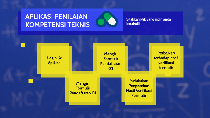 APLIKASI PENILAIAN KOMPETENSI TEKNIS by Sub Bidang Stan-kom Teknis on Prezi