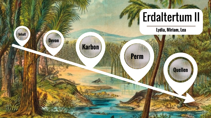 Erdaltertum 2 by Lea Brunner on Prezi