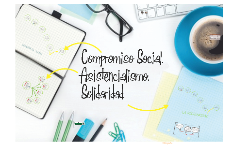 ¿QUÉ ES EL COMPROMISO SOCIAL? by JIMMY PIRAJAN on Prezi