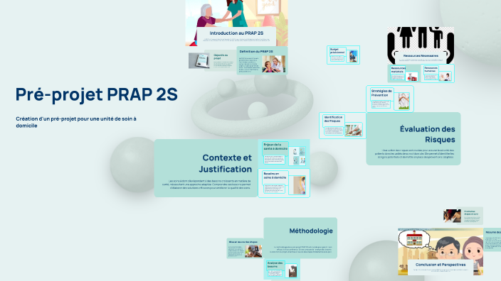 Pré-projet PRAP 2S by DIDIER HERGEL on Prezi