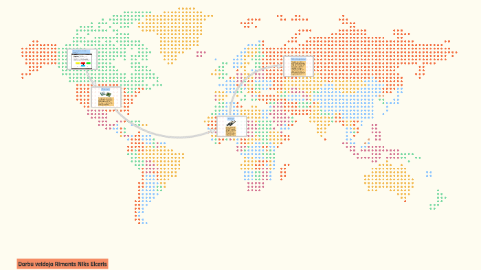 Datoru tipi un darbības principi by Rimants Elceris on Prezi