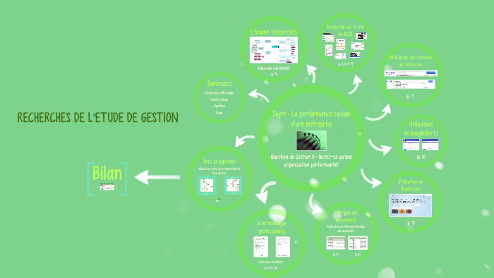 La performance sociale d'une entreprise by Marion VRIGNON on Prezi