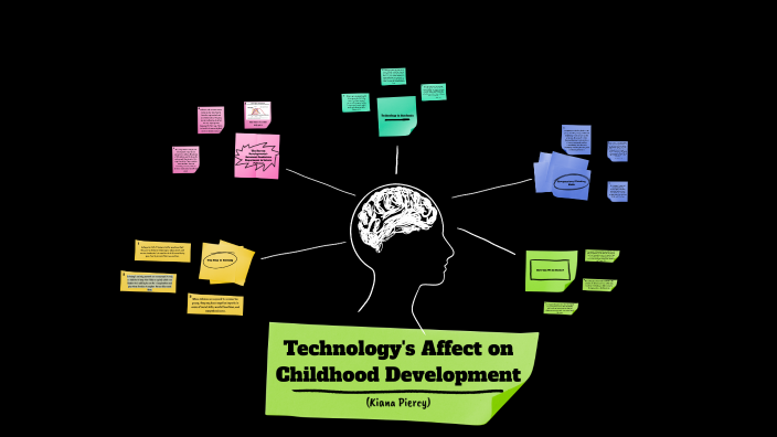 Technology's Effects on Childhood Development by Kiana Piercy on Prezi