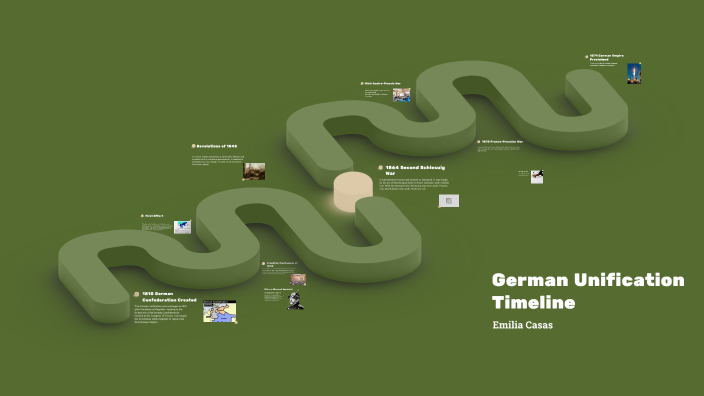 German Unification Timeline by EMILIA CASAS on Prezi