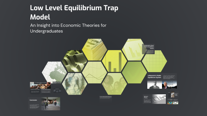 Low Level Equilibrium Trap Model by Parvathi Valsan Thottilan on Prezi