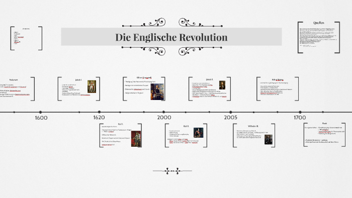 Die Englische Revolution by Lydia Hannemann on Prezi