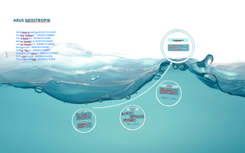 Arus Geostrotropik by Herni Kusuma on Prezi