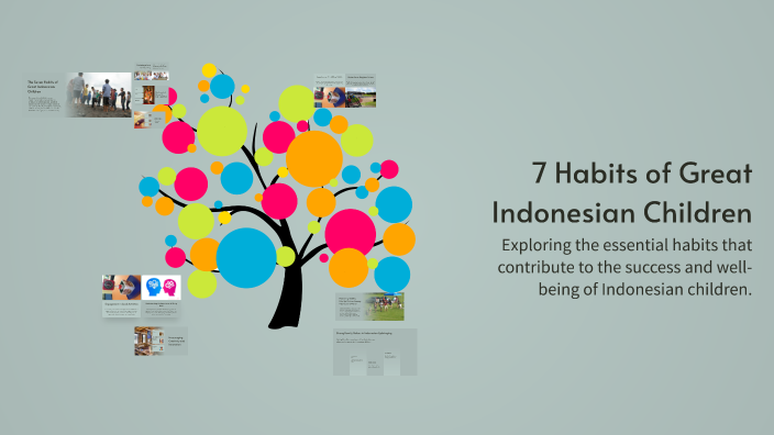 7 Habits of Great Indonesian Children by agus sukoco on Prezi