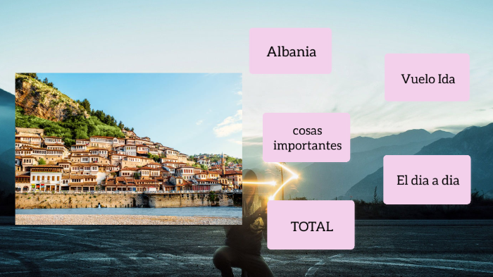 albania tirana by alexandra pelaez fernandez on Prezi