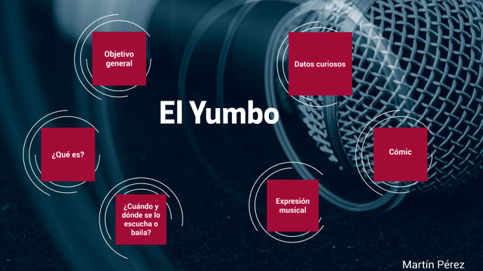 El Yumbo by Martín Alejandro Pérez Campos on Prezi