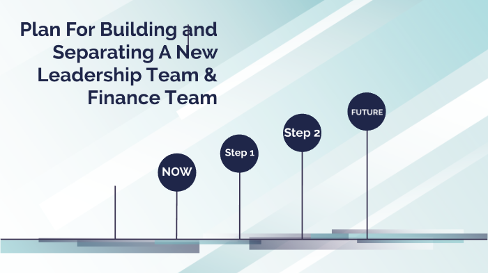 Building and Seperating Teams by Scott S on Prezi