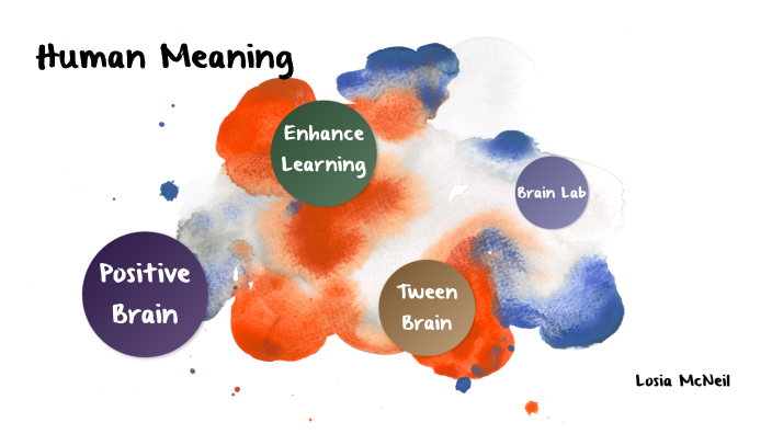 Human Meaning & Depth of Information Processing by Losia McNeil on Prezi