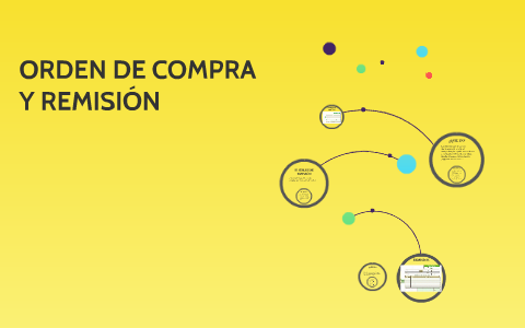 ORDEN DE COMPRA Y REMISIÓN by Yuly Paola on Prezi