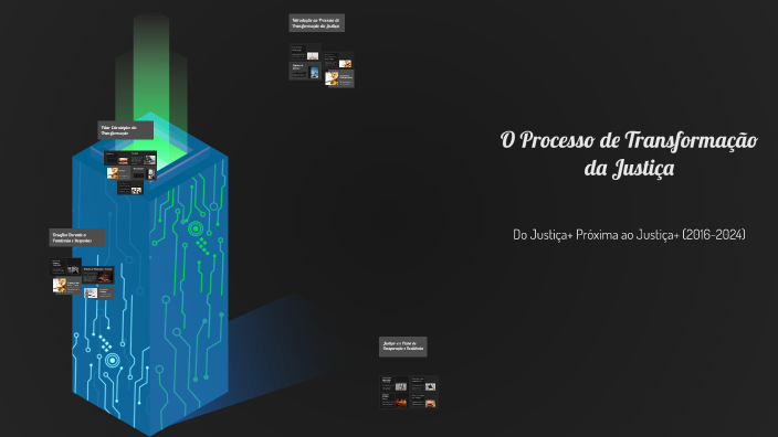 O Processo de Transformação da Justiça by M on Prezi
