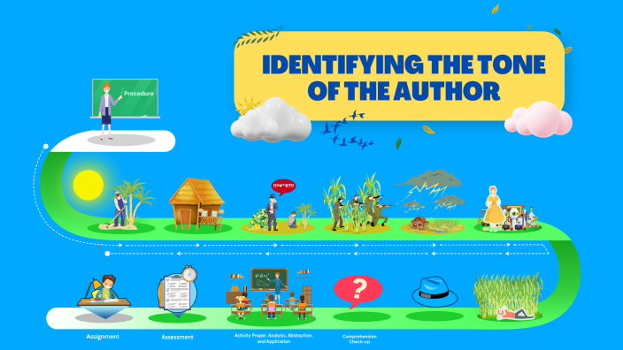 Identify the Tone of the Author by Fehl Alfred Lazaro on Prezi