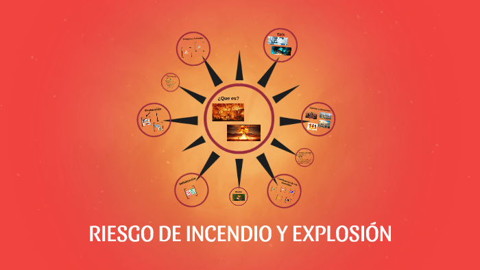 Riesgo de Incendio y Explosión by VB MA on Prezi
