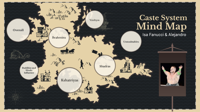 Caste System Mind Map by Isabella Fanucci-Dishon on Prezi