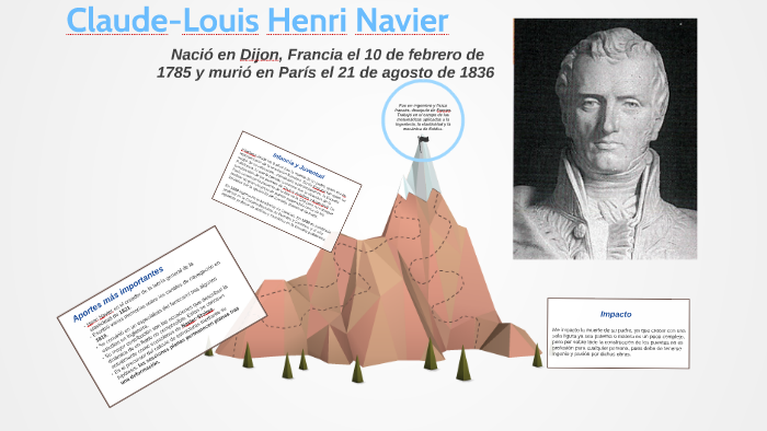 Claude-Louis Henri Navier by Harold Cuestas on Prezi