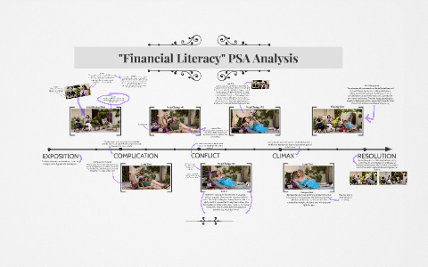 Financial Literacy: PSA Analysis by Morgan Potter on Prezi