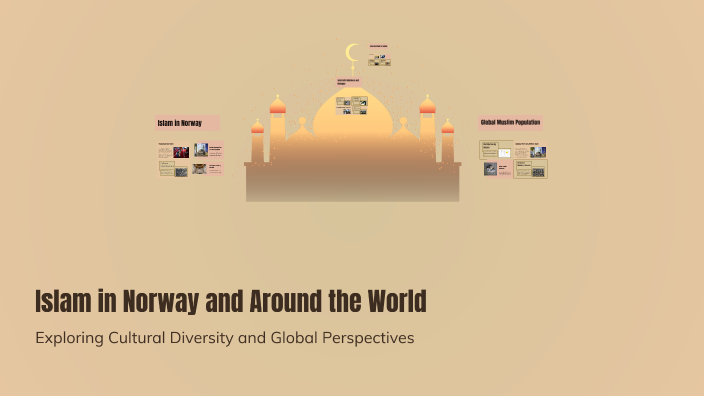 Islam in Norway and Around the World by Bjørn Lynum on Prezi