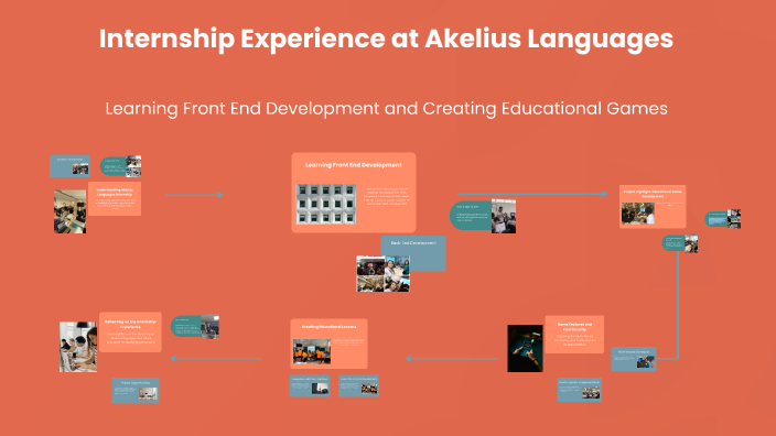 Internship Experience at Akelius Languages by Tristan Naicker on Prezi