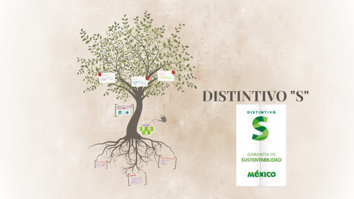 DISTINTIVO "S" by Aylin Galicia on Prezi