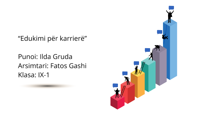 Orientimi ne Karriere by Ilda Gruda on Prezi
