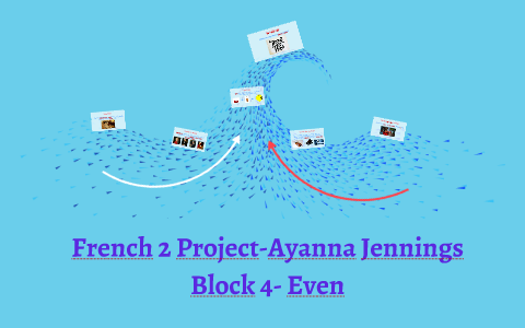 French 2 Project-Ayanna Jennings by ayanna jennings