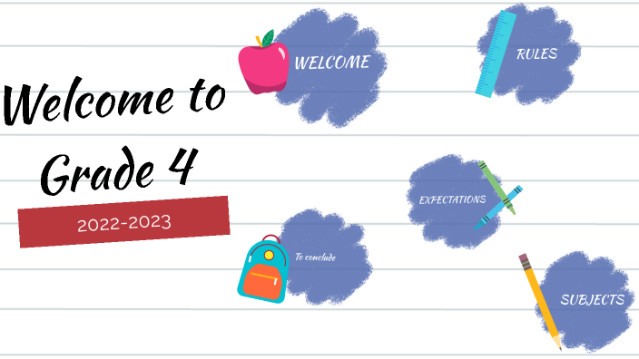 Grade 4 Open House by on Prezi