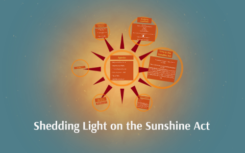 Shedding Light on the Sunshine Act by Lauren Murphy on Prezi