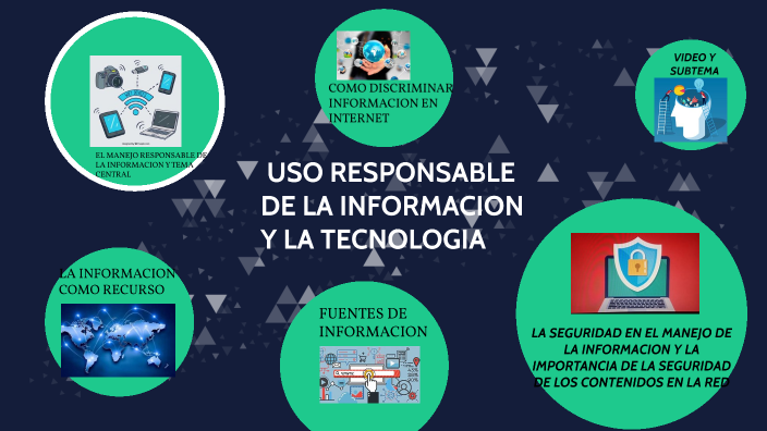 Uso responsable de la informacion y la tecnologia by MARIO AGUILAR on Prezi