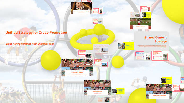 Unified Strategy for Cross-Promotion by Shivali Shetty on Prezi