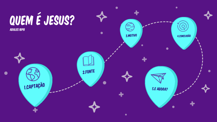 Quem é Jesus? by Luiz Gustavo Fries on Prezi