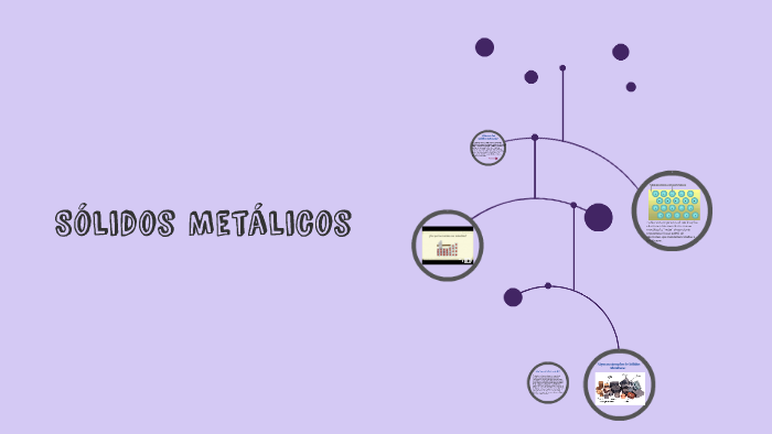 Sólidos Metálicos by Nati Da Rosa on Prezi