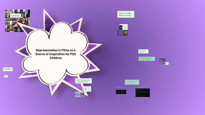 POC Representation in Movies by Talicia florence on Prezi