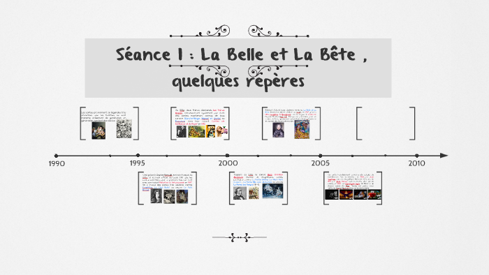 Séance 1 : La Belle et La Bête , quelques repères by hélène meunier on ...