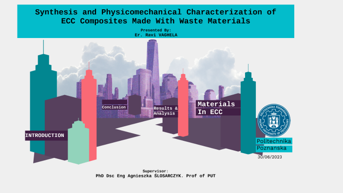 Synthesis and Physicomechanical Characterization of ECC Composites Made ...
