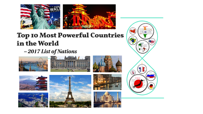 Top 10 Most Powerful Countries in the World by ryan christian lazatin ...