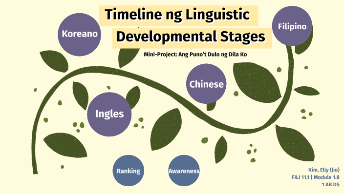 Timeline of Linguistic Developmental Stages by Elly Kim on Prezi